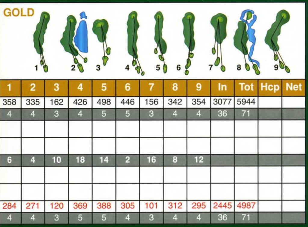Gold Course - Saskatoon Golf Club